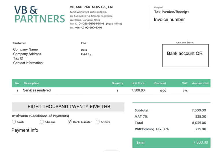 How to Issue a Tax Invoice/Receipt in Thailand in 2025